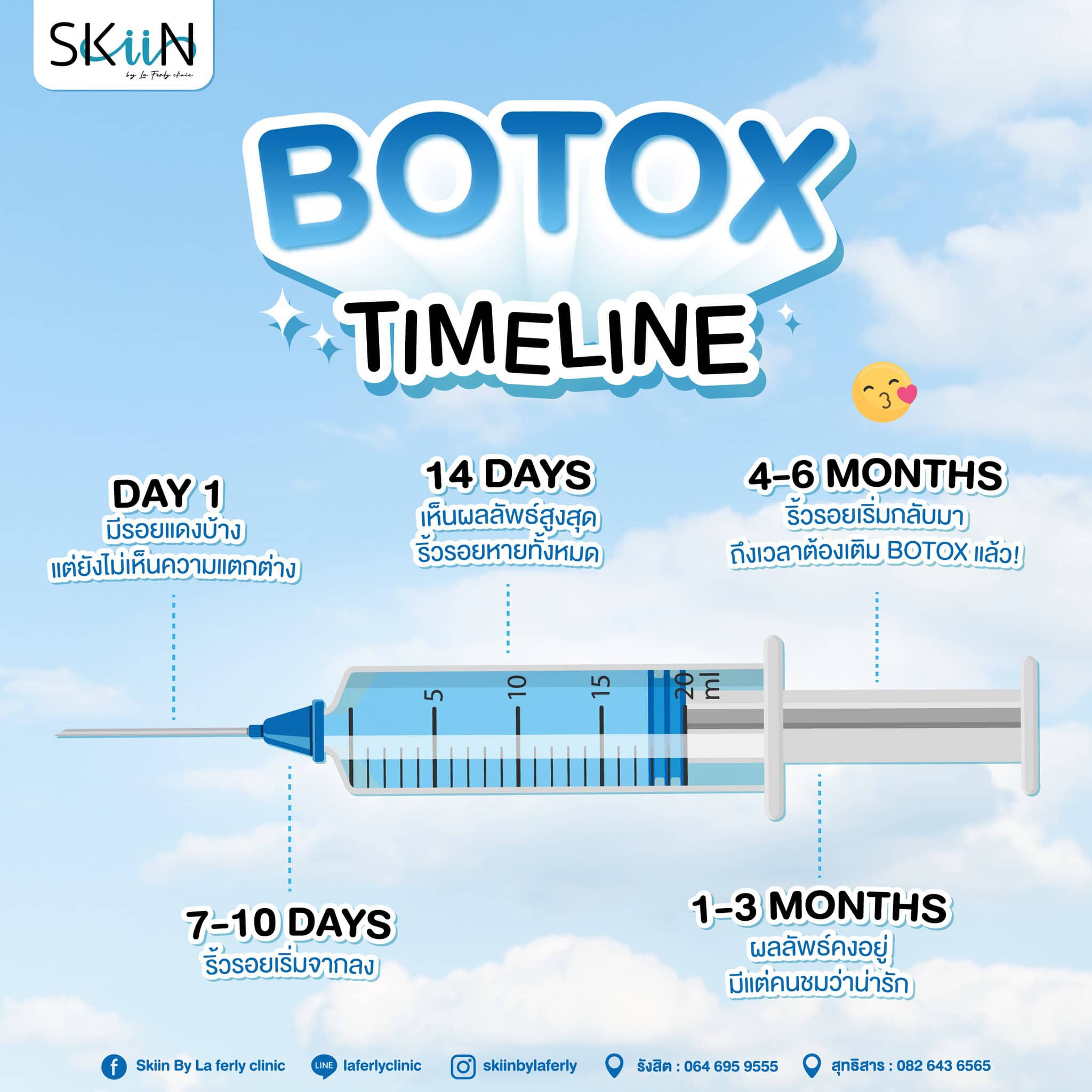 How can Botox injections help your face look younger? - La Ferly Clinic